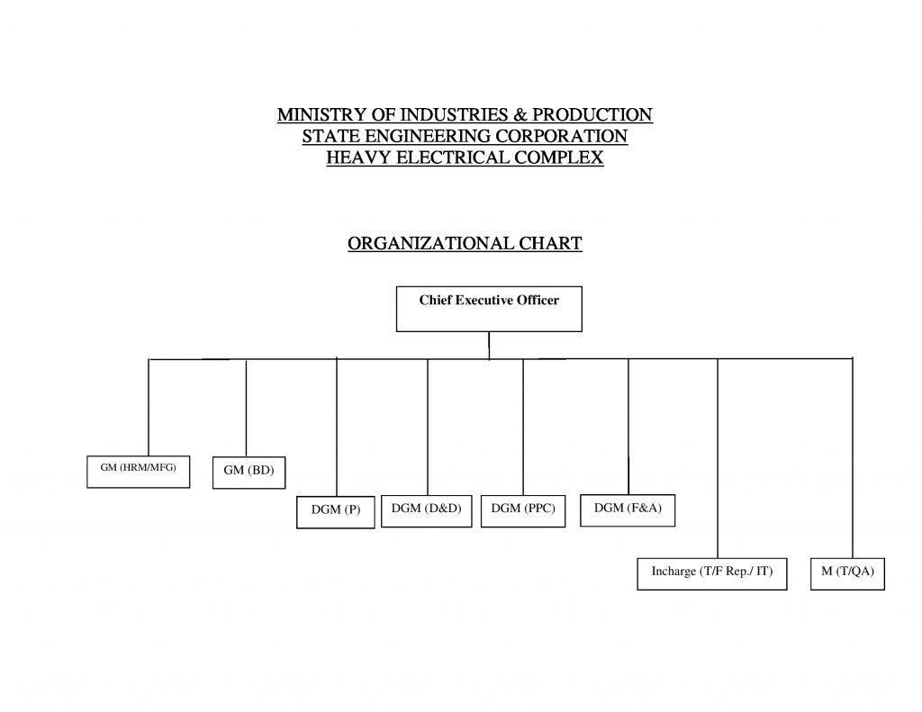 Organogram – Heavy Electrical Complex